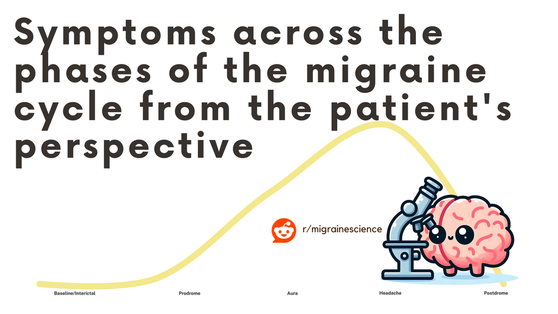 Migraine Symptoms Migraine Symptoms, Treatment & Clinical Trials