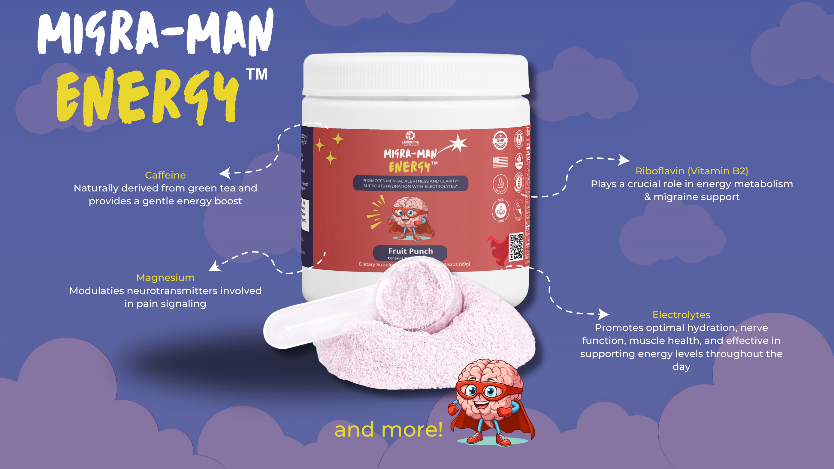 Science-backed Migraine Support – Cerebral Torque